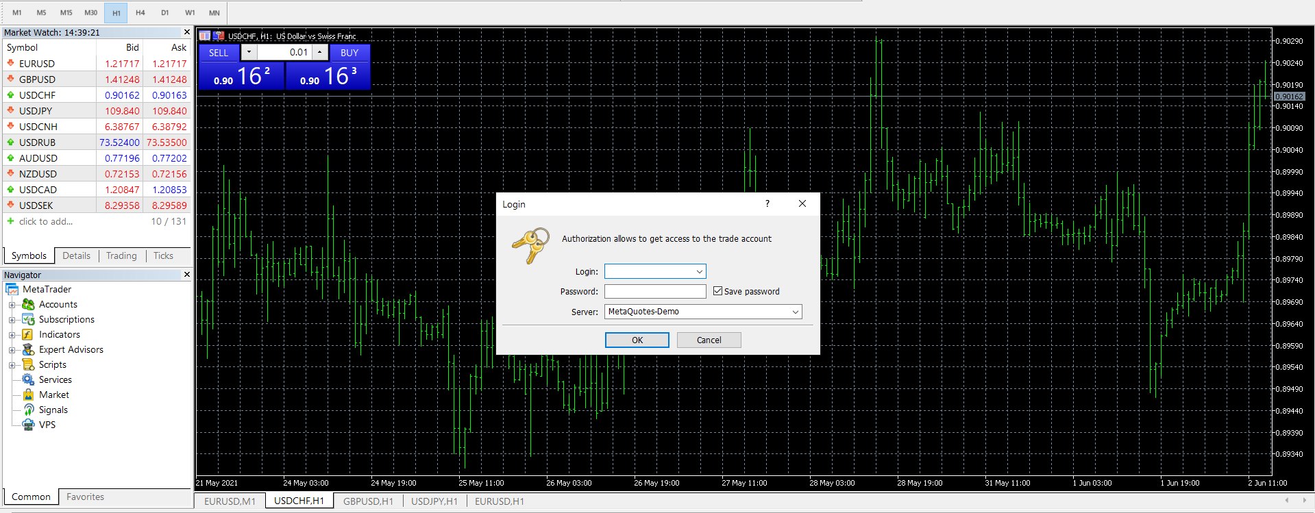 Steps to using MetaTrader 4 for beginner traders