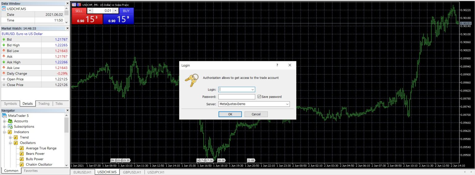 A comprehensive guide to using MetaTrader 5 for beginners